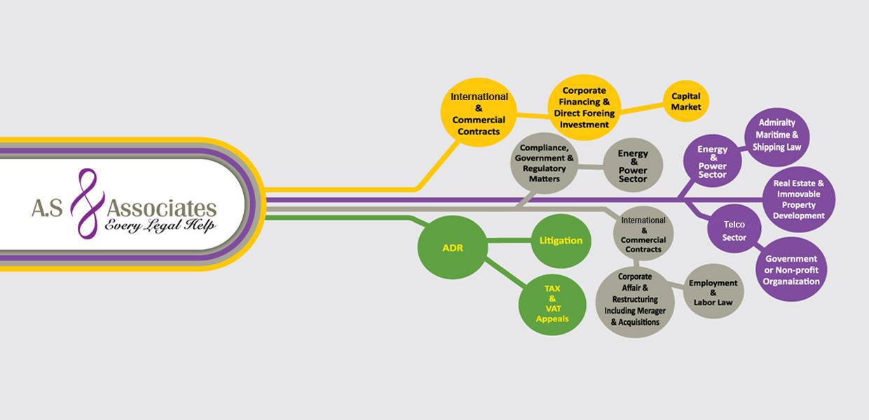 clients insight notable deals news updates and publications news letter ...